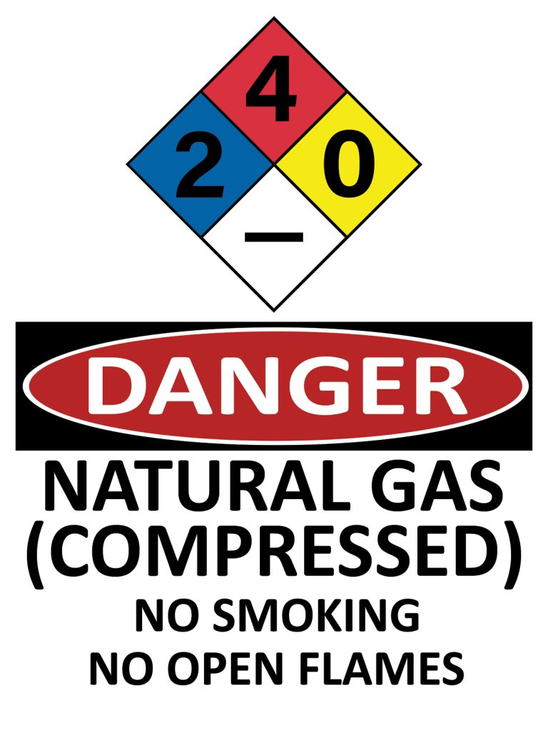 Decals – Upright Sign